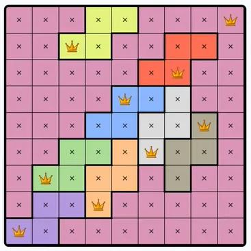 LinkedIn Queens #627 Answer Grid - January 17, 2026 Solution - LKDN Games