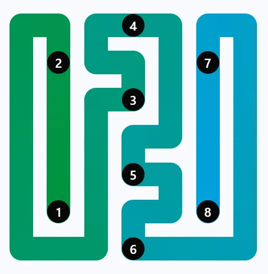 Linkedin Zip Today Answer - Phone Numble